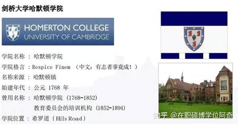 2023年英国剑桥大学哈默顿学院博士后 知乎
