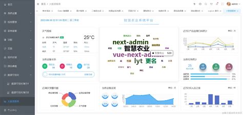 Vue3 后台管理系统模板推荐vue3 在今年2月份已成为新的默认版本，本文收集了一些 Vue3 的后台管理系统模板，分 掘金