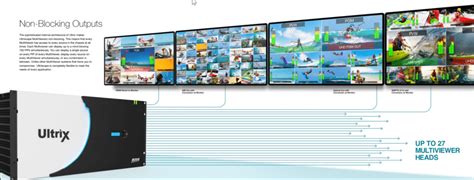 All I Need Is A Router Ross Video