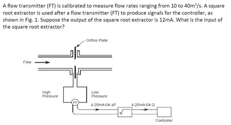 Solved A Flow Transmitter Ft Is Calibrated To Measure Flow