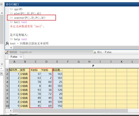 将excel数据导入matlab、将matlab数据存到excel、绘制散点图、text函数给数据点加标签matlab导入表格画函数 Csdn博客