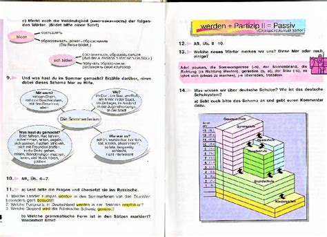 Учебник Немецкого Языка 9 Класс Бим - pleercounter