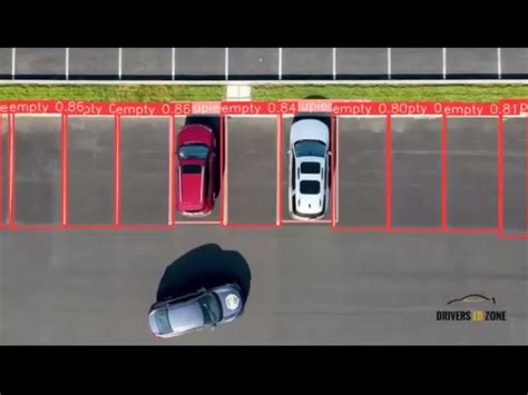 Aya Tarek On Linkedin Ai Computervision Artificialintelligence