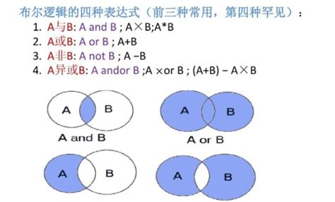 与运算规则是什么呢 百度经验