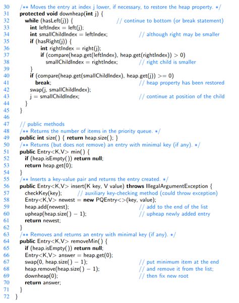Solved Use The Heappriorityqueue Class On On Pp 377 378 In