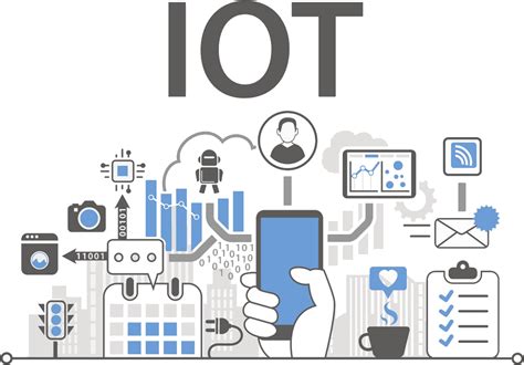 IoT Benefits In Helping Human Life Kulkul Technology
