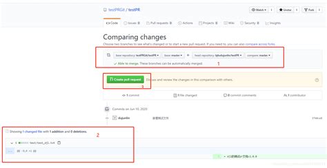 如何在github上进行pull Request（pr）操作，参与到开源项目中requestpr Csdn博客