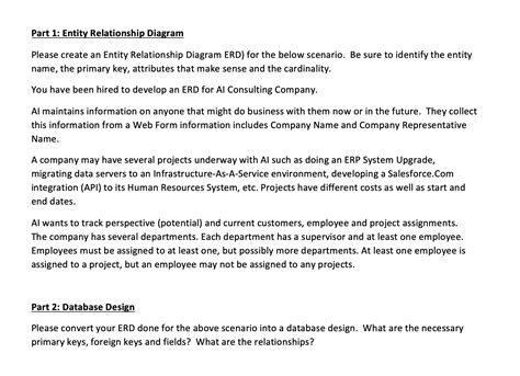 Solved Part 1 Entity Relationship Diagram Please Create An