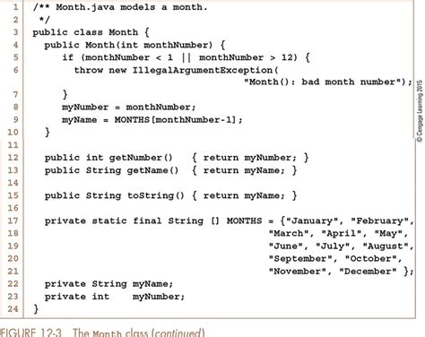 SOLVED Modify The Month Class In Figure 12 3 By Adding A Second