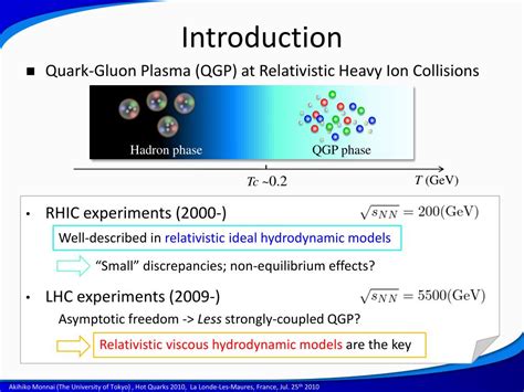 Ppt Relativistic Viscous Hydrodynamics For Multi Component Systems With Multiple Conserved