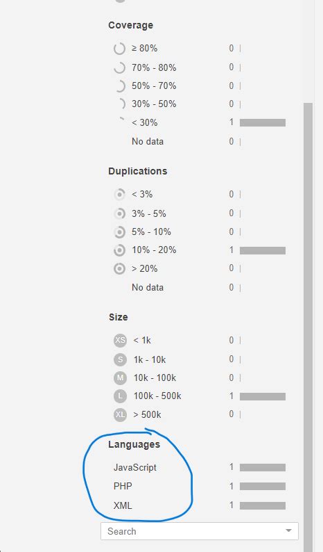 Reports For Some Programming Languages Disappear In Sonarcloud