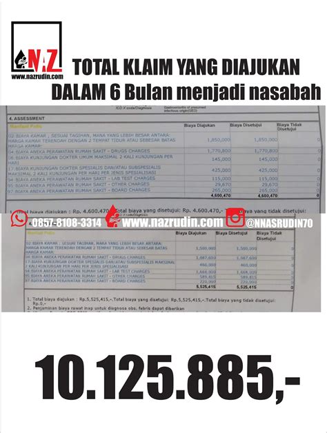 Klaim Asuransi Prudential Syariah Dibayarkan Sesuai Tagihan
