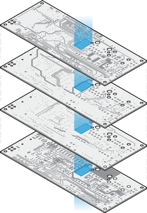 Building A Stereoscopic Camera With The Raspberry Pi 4 Compute Module Ieee Spectrum