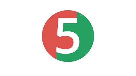Junit 5 And Mockito From Scratch To Advanced Lcwd Blogs