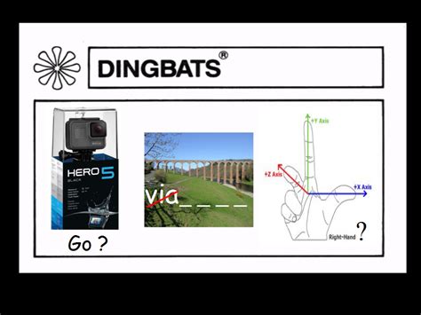 Differentiation Using The Product Rule Teaching Resources