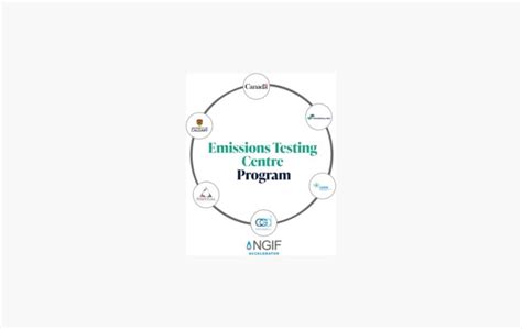 Accelerating Methane Emissions Management Technology Development Alberta Innovates