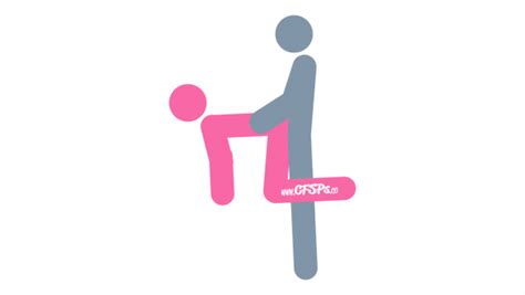 Her High Plane Sex Position How To Do It Tips That Spice It Up