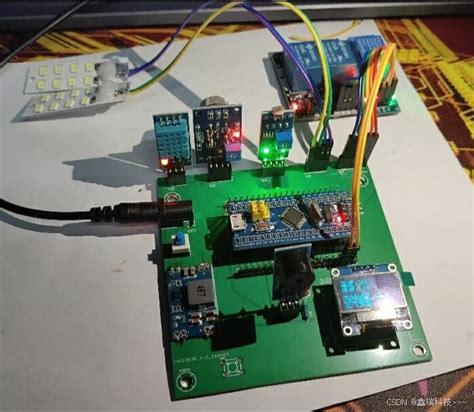 基于stm32单片机家庭环境监测 电器控制系统 环境监测基于单片机智能家庭环境检测系统 Csdn博客
