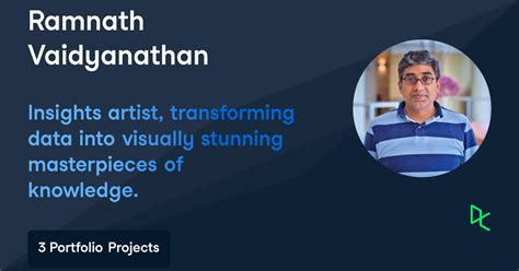 Ramnath Vaidyanathan Data Scientist