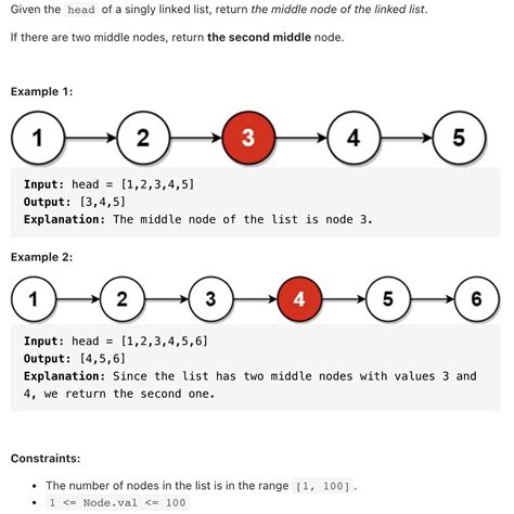 876 Middle Of The Linked List Kickstart Coding