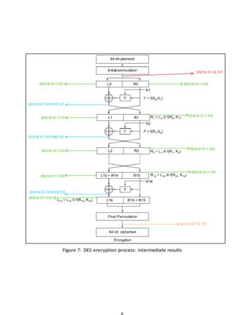 Solved Description You Are Asked To Write A Program That Chegg