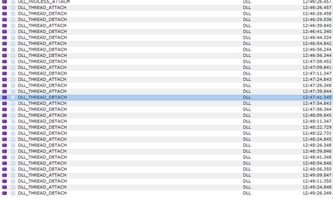 Labview C Dll Access Violation Xc At Eip X Stack Overflow