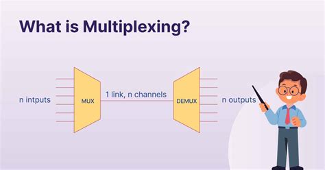 Networking Definition Of Multiplexing At Gilberto Morales Blog