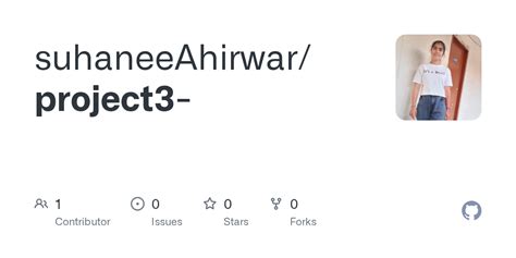 Github Suhaneeahirwarproject3