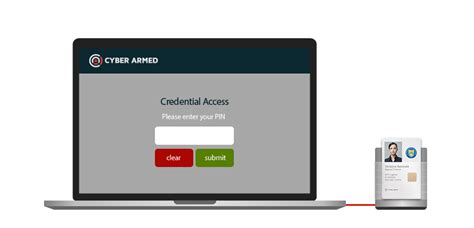 Hid Cms Add Ons Cyberarmed