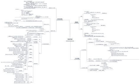 Python之django框架笔记 Csdn博客 Python之django框架笔记 Csdn博客
