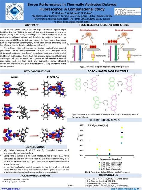 Icp Poster Pu Pdf Molecular Physics Materials Science