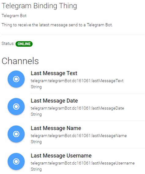 New Telegram Binding Tester And Feedback Welcome Bindings Openhab Community