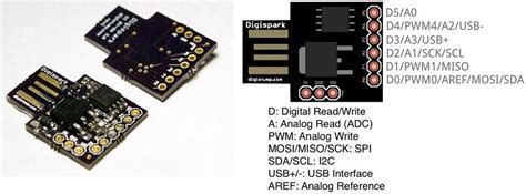 arduino attiny85 usb digispark