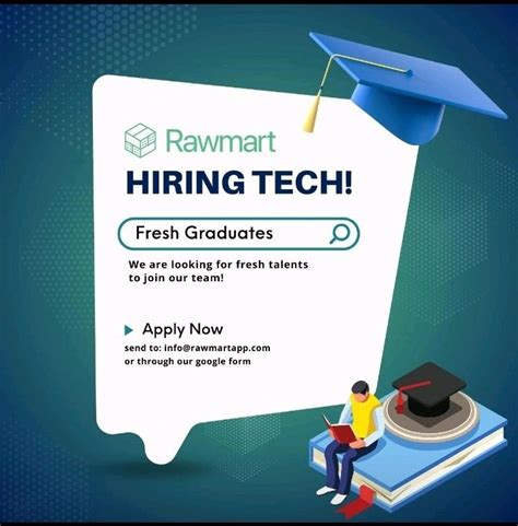 Ahmed Noaman On Linkedin Copied 15 Comments