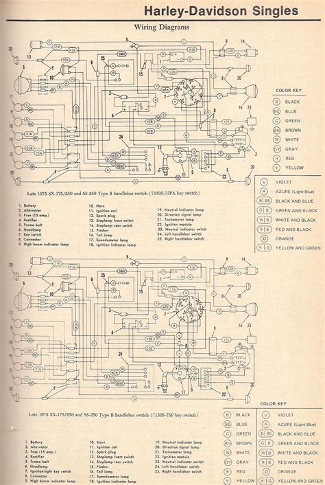 DIAGRAM 1972 Harley Flh Wiring Diagram FULL Version HD Quality Wiring