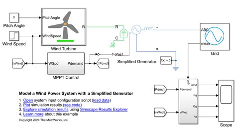 Model A Wind Power System With A Simplified Generator Matlab And Simulink