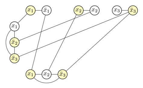 Tikz Foreach Draws Lines From Edge Of Nodes Unexpectedly Tex Latex