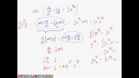 Integrating Factor Method