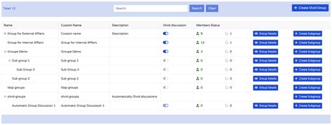 Olvid Keycloak Configuration Guide How To Use The Console