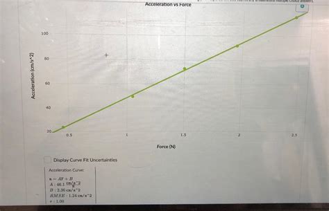 solved 2 set up your data table to record the data you will
