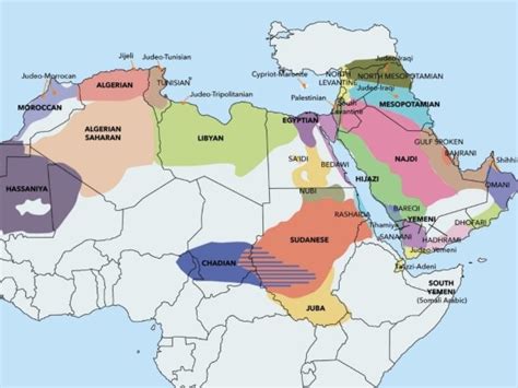 Msa And Arabic Dialects Discover The Difference Arabikey