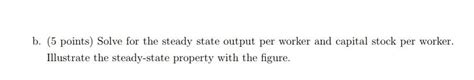 Solved B Points Solve For The Steady State Output Per Chegg