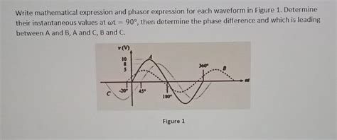 Solved Write Mathematical Expression And Phasor Expression