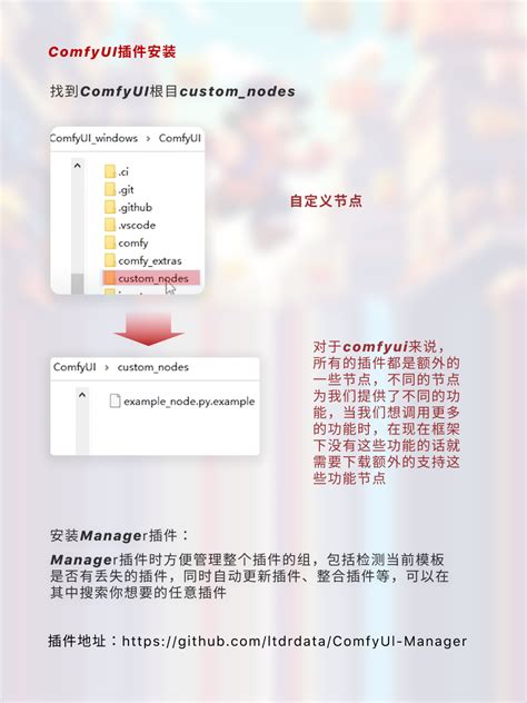 comfyui基础教程入门【详细讲解】 枯卜 站酷zcool
