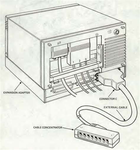 dht32 asynchronous serial line option computer history wiki