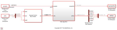 Convolutional Decode Of Streaming Samples Matlab And Simulink