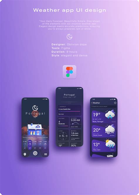 Weather App Uiux Design Behance