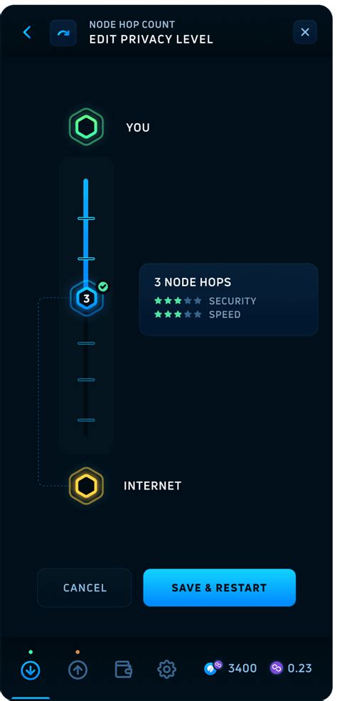 Masq Dvpn True Web3 Privacy Unlocked