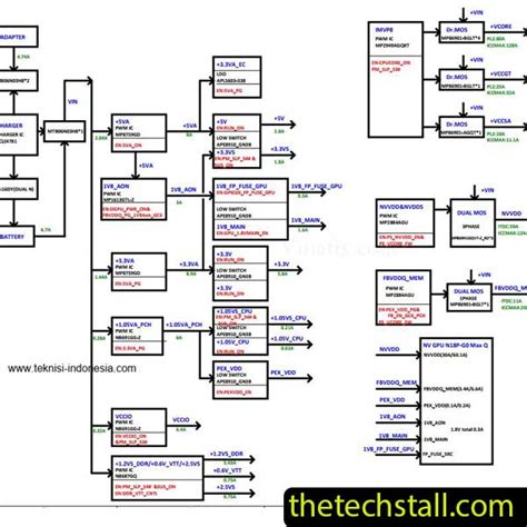 Apple Macbook Pro M A Schematic Diagram The Tech Stall