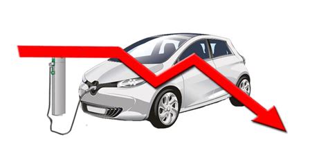 전기차 캐즘 올해는 극복할 것인가